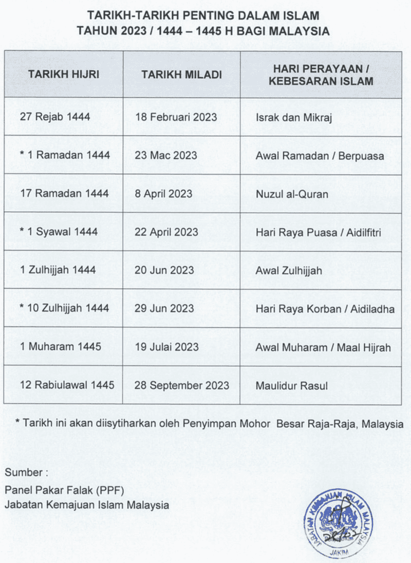 Tema Maulidur Rasul 2023 - 1445H Peringkat Kebangsaan