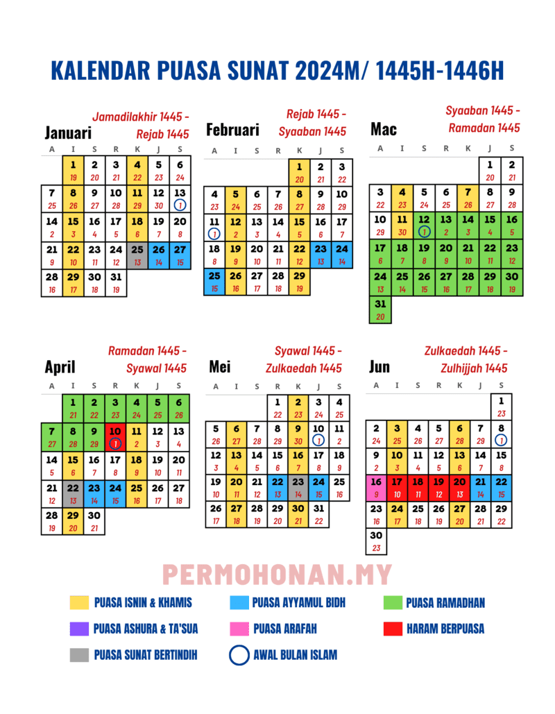 Kalendar Puasa Sunat Dan Wajib 2024 Di Malaysia (1445 - 1446H)