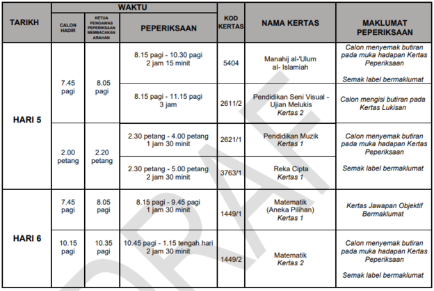 Jadual SPM 2023 Tarikh Peperiksaan Sijil Pelajaran Malaysia