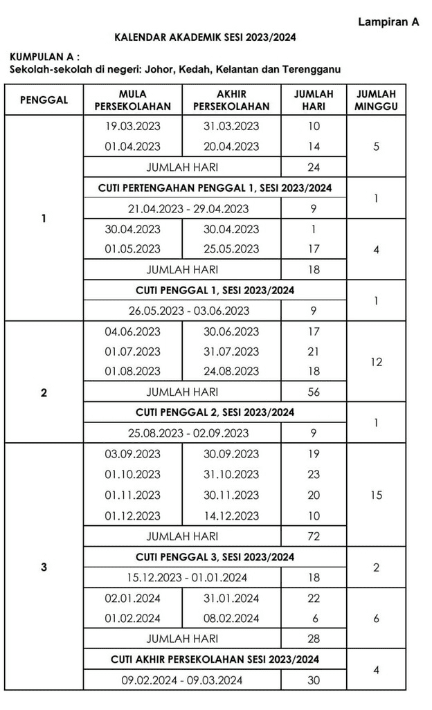 Kalendar 2023 Malaysia Cuti Umum Dan Cuti Sekolah