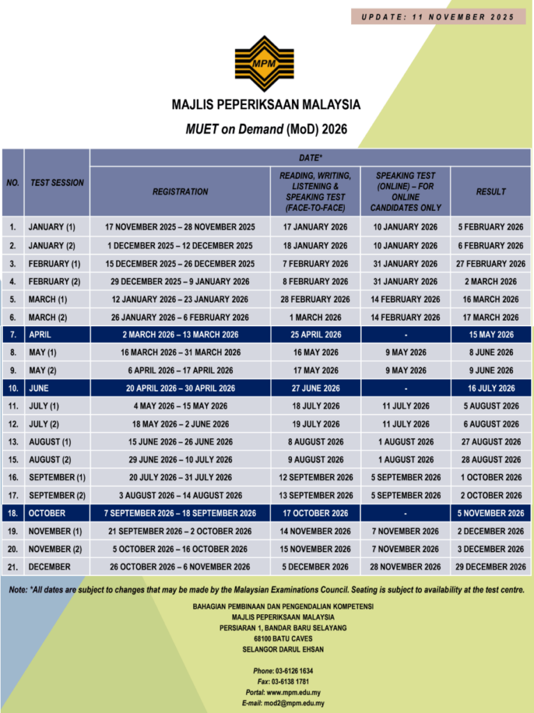 Kalendar MUET 2026 Sesi 1, 2 & 3 & MUET On Demand (MoD ...